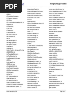 Dat Zip Zone Directory | PDF