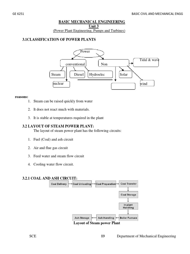 Bcme Notes | PDF | Internal Combustion Engine | Piston