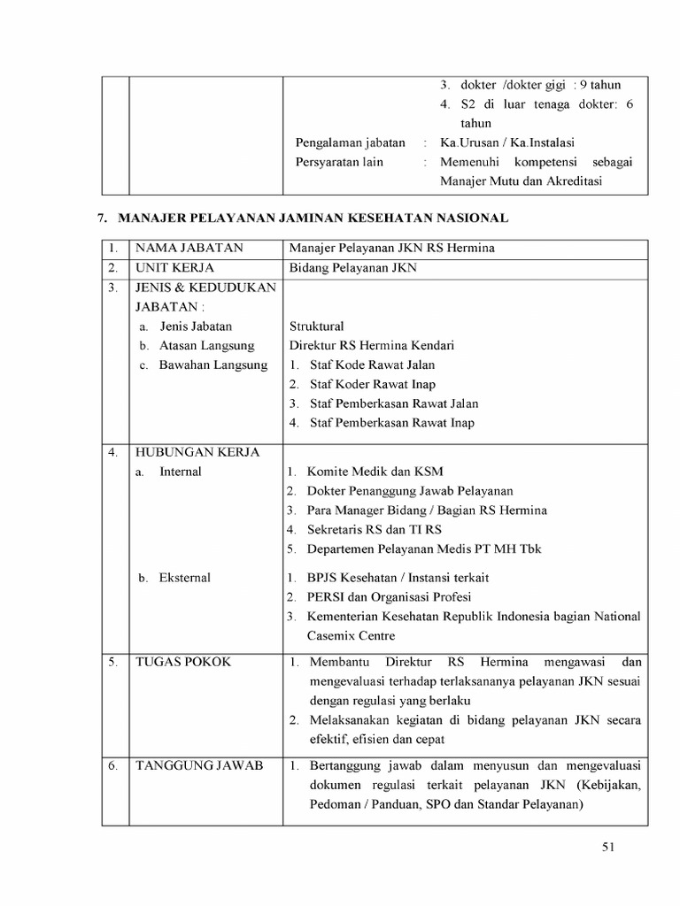 SOTK Mjr. JKN RS Hermina | PDF | Sains & Matematika