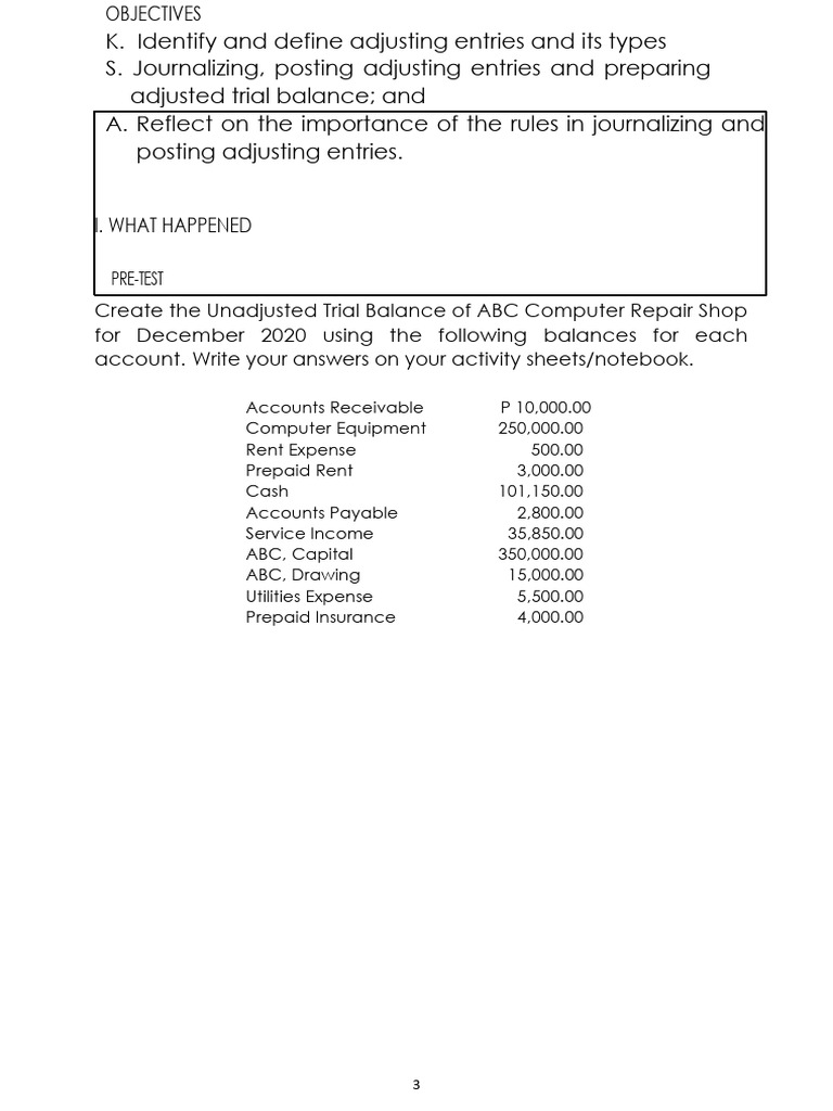 Math 11 ABM FABM1 Q2 Week 1 With Task | PDF | Debits And Credits ...