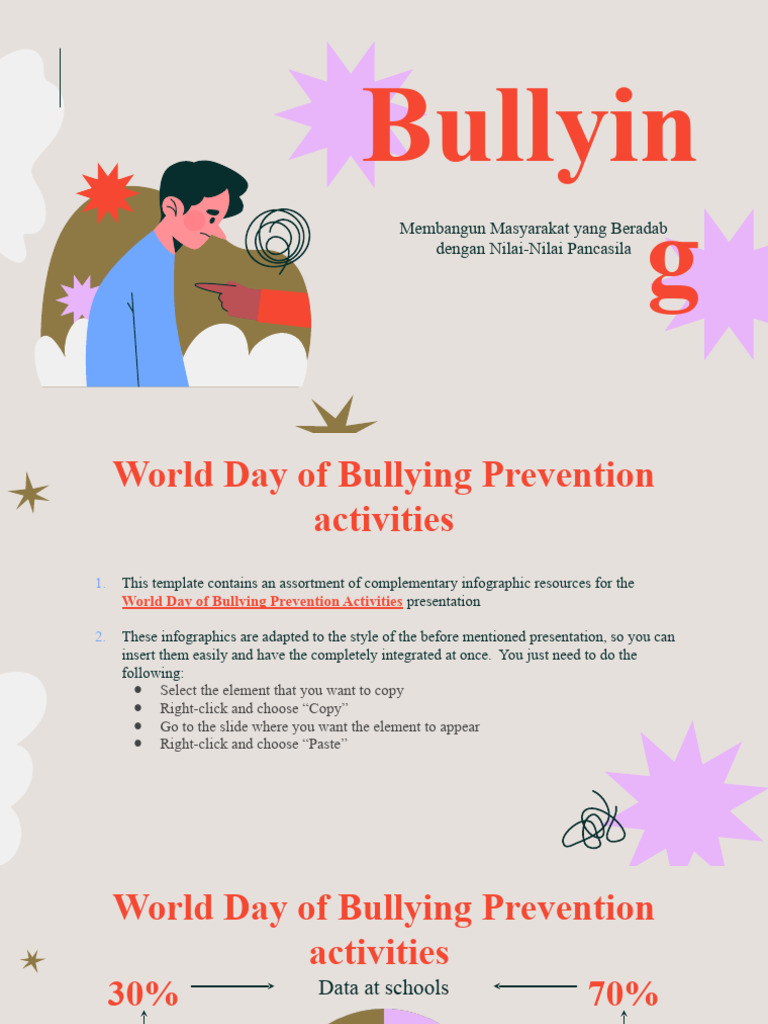 World Day of Bullying Prevention Activities Infographics by Slidesgo ...