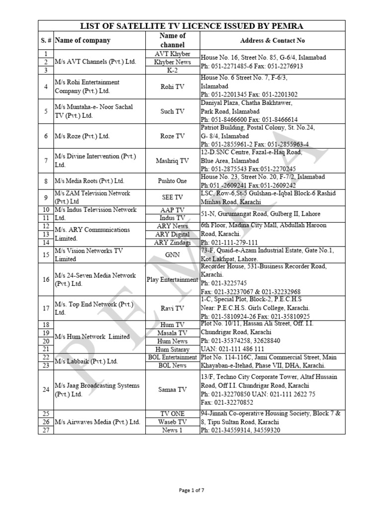 List of Licences Issued STV | PDF | Karachi | Islamabad