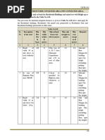 Disabled Toilet Dimensions per NBC Standards | PDF | Stairs | Door
