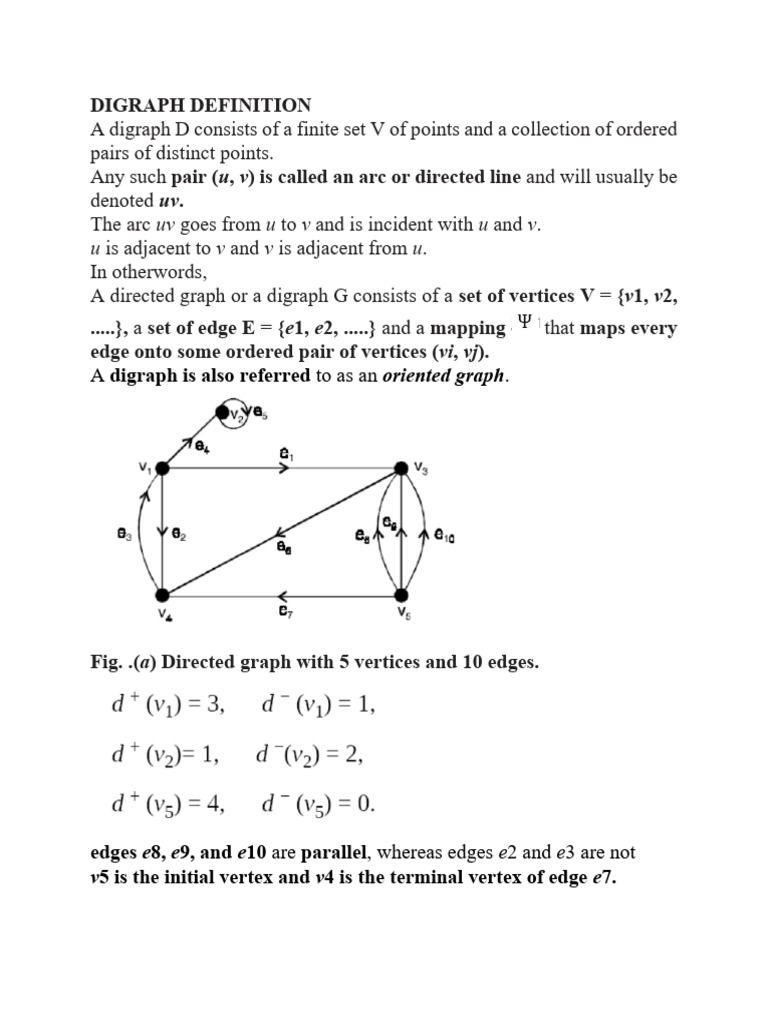 Gt Unit4 Directed Graph Tree Pdf Vertex Graph Theory Combinatorics 