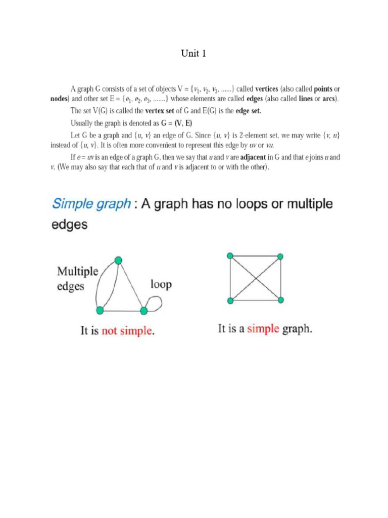 GT Unit 1 and 2 | PDF | Vertex (Graph Theory) | Combinatorics