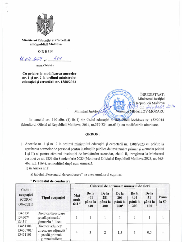 Ordin Modificare Norme de Personal | PDF