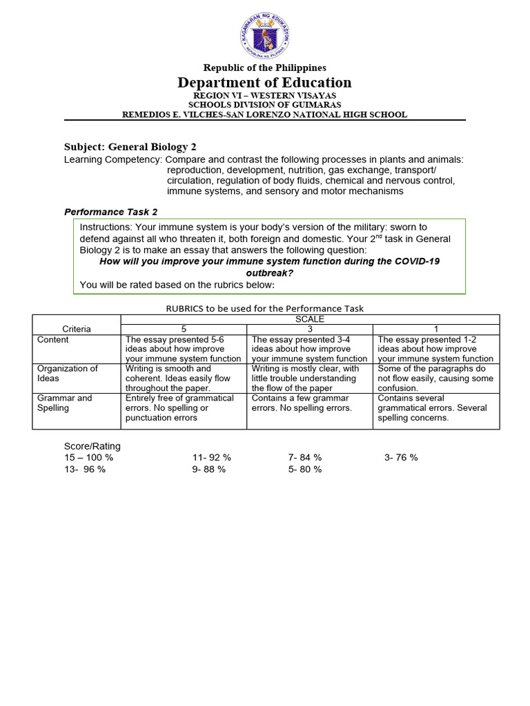 Improving Immune System During COVID-19 | PDF | Rubric (Academic) | Grammar