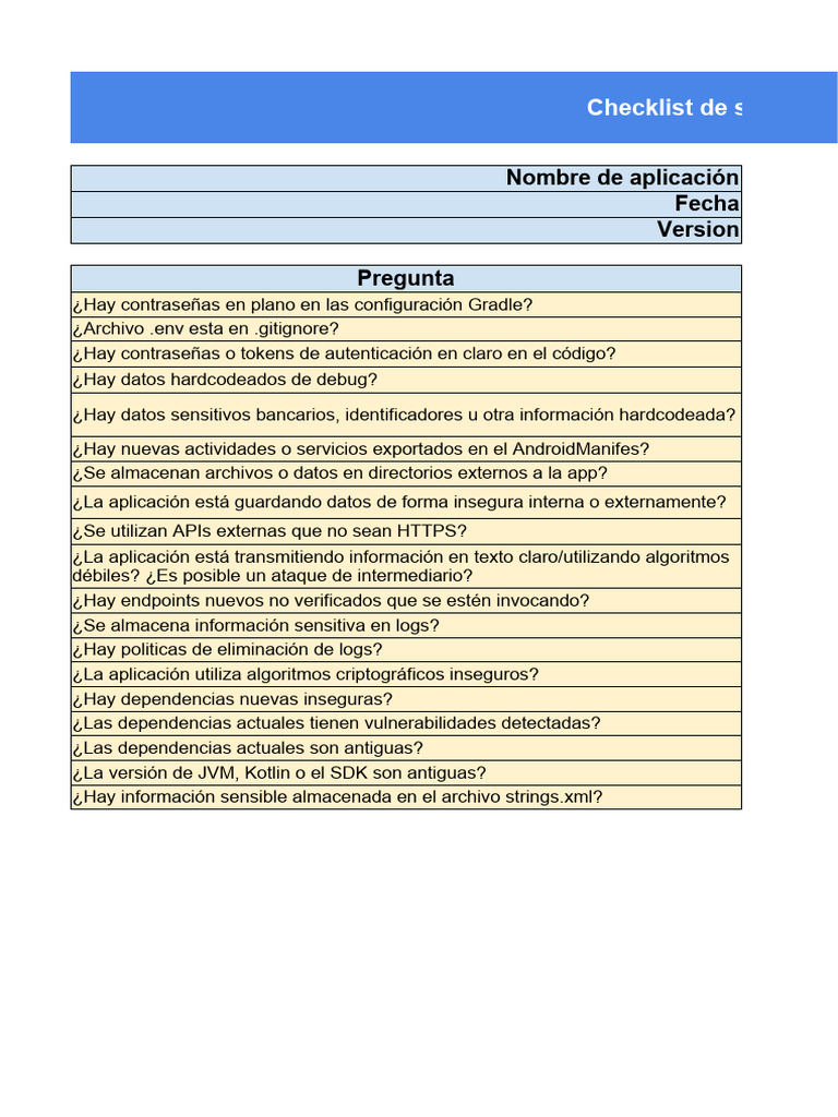 Checklist de Seguridad Android | PDF | Contraseña | Android (sistema ...