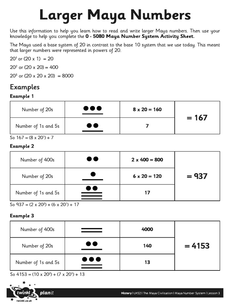 Activity Sheet Larger Maya Numbers | PDF