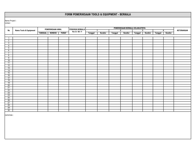 Form Checklist Pemeriksaan Peralatan | PDF