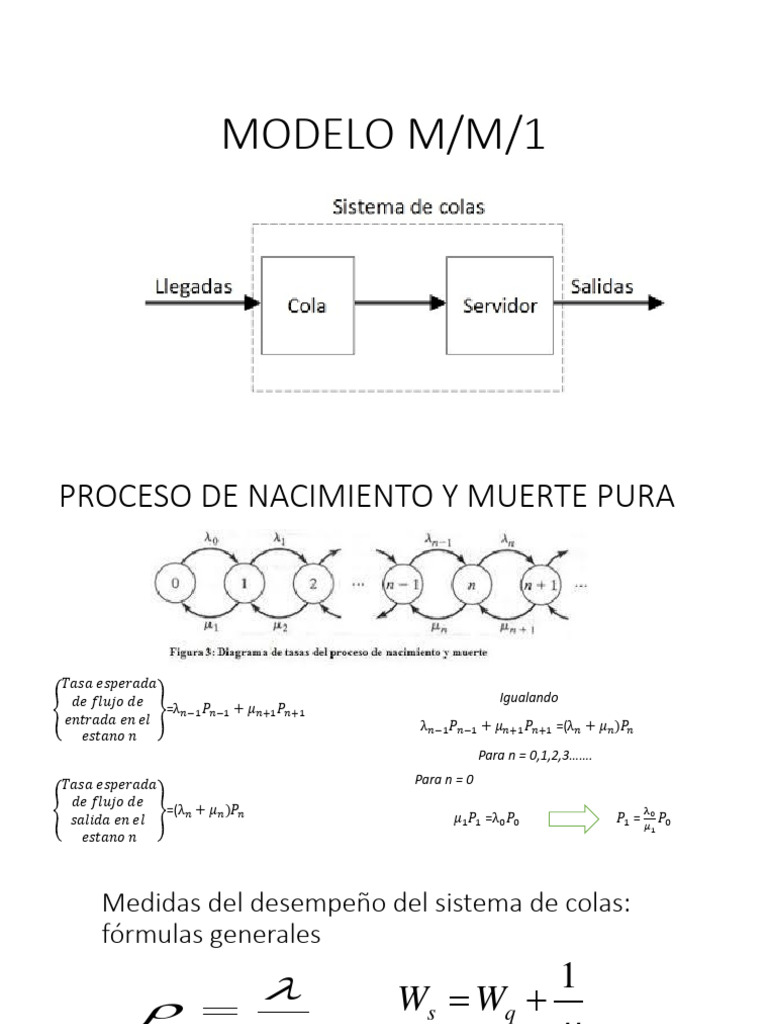 Modelo M - M - 1 | PDF | Distribución de veneno | Enseñanza de matemática
