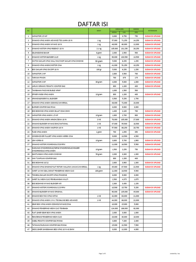 Daftar Isi Spare Part Ksa | PDF