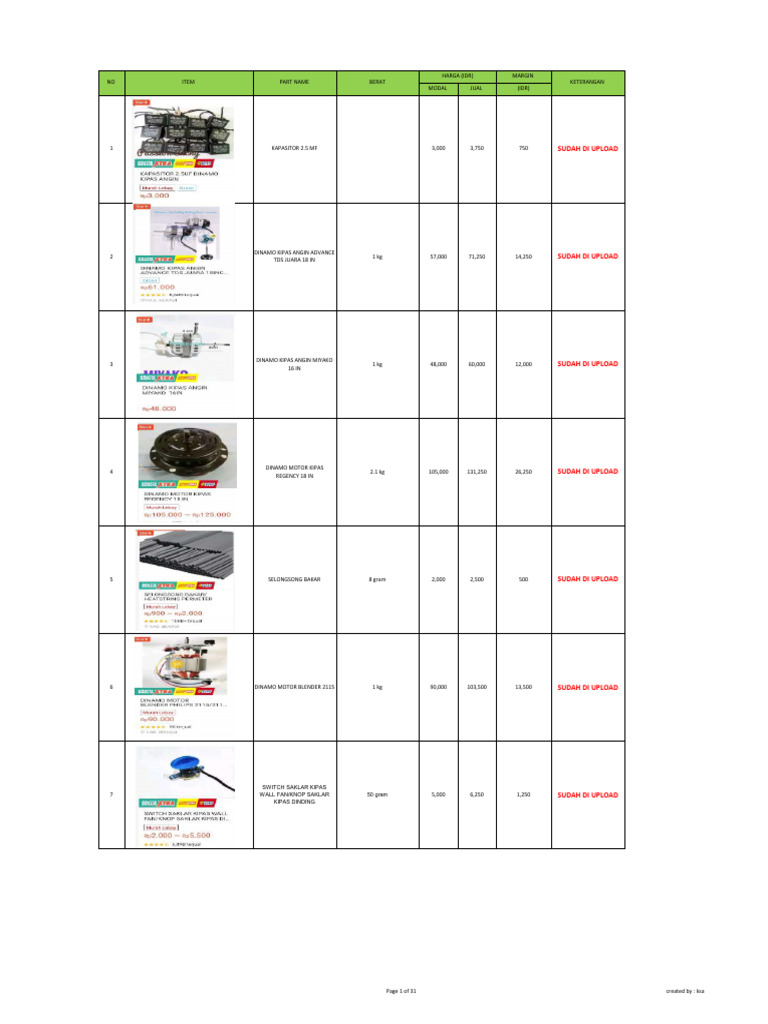 Harga Produk Spare Part Ksa | PDF