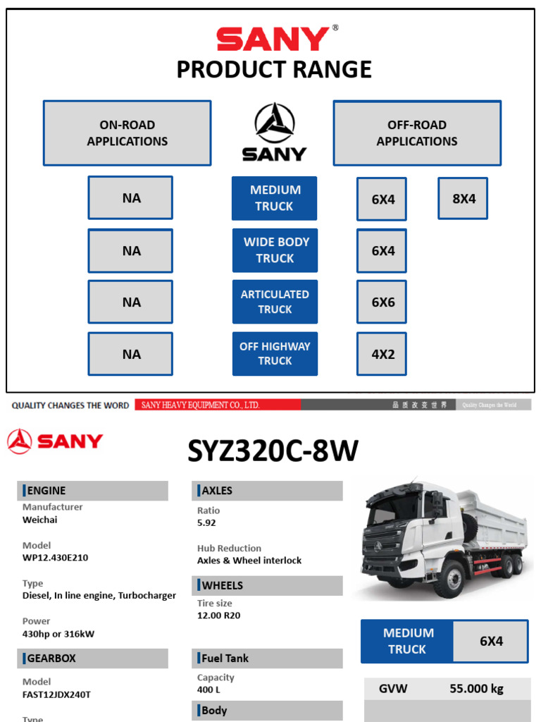 SANY PRODUCT SERIES-GUI-2024 - Removed | Download Free PDF | Axle | Truck