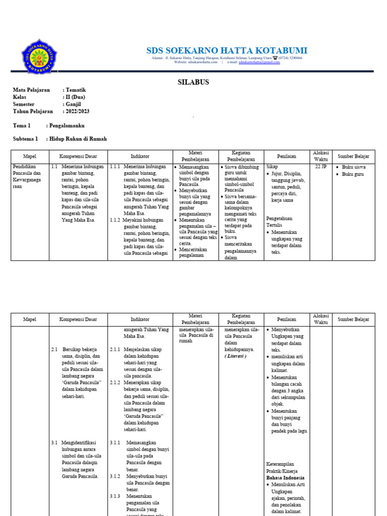 Silabus Kelas 2 SMT 1 | PDF