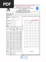 Technicul Data Sheet - SAE 15B25 | PDF