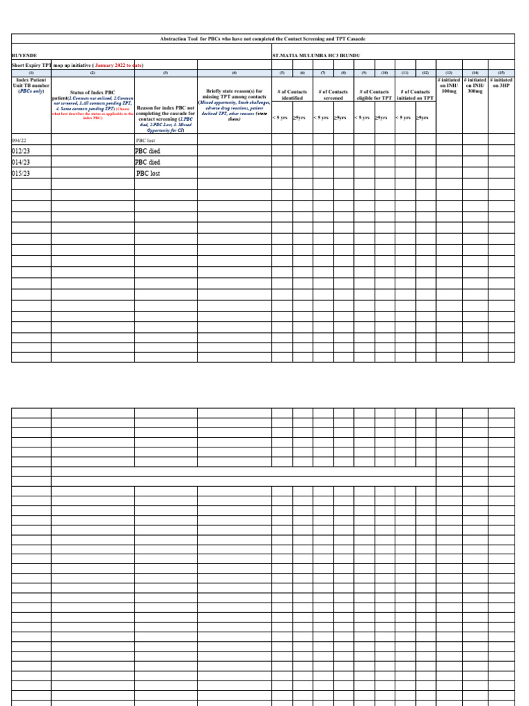 TPT Campaign - Draft For ST Matia Targets - Working - 19th - May - 2023 ...