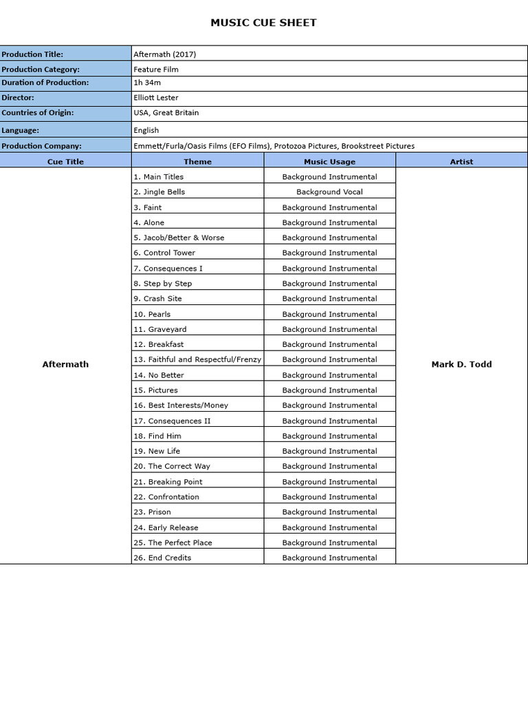 Aftermath Music Cue Sheet | PDF