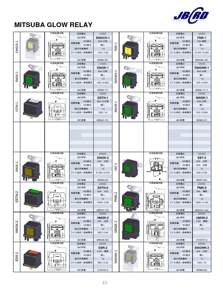 mr8 Relay | PDF | Finance & Money Management | Technology & Engineering