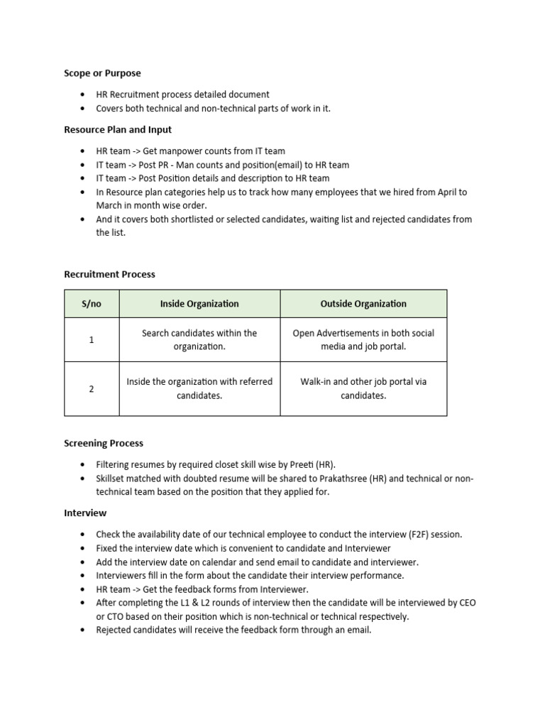 Comprehensive HR Recruitment Process Guide | PDF | Recruitment | Business