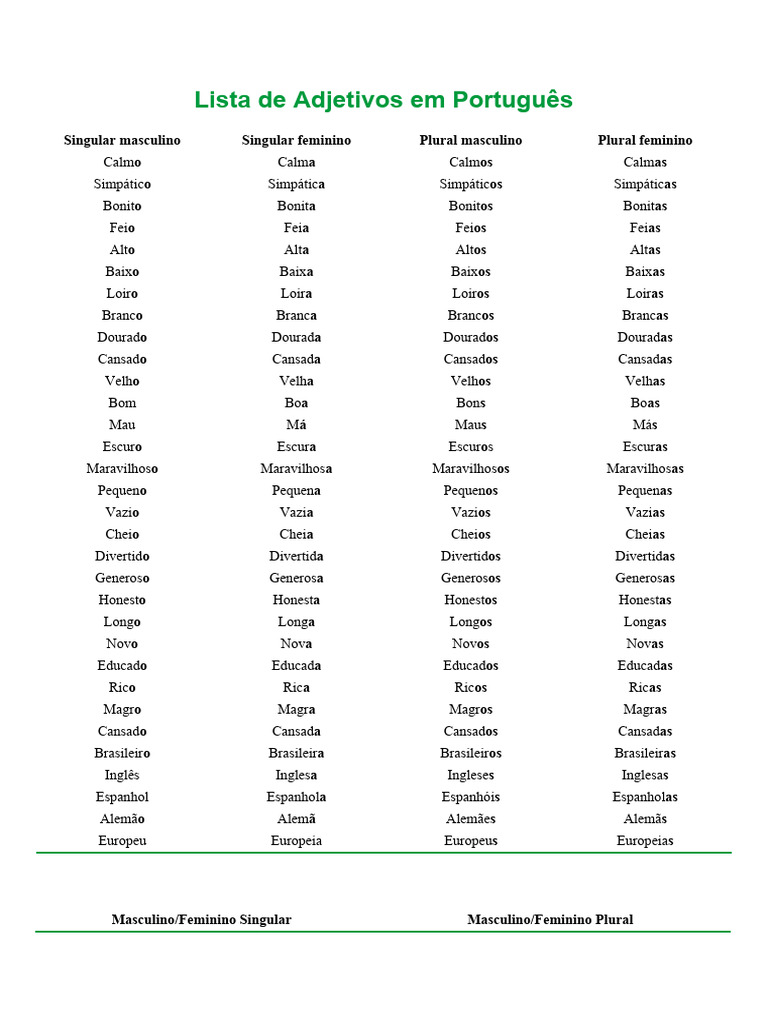 Lista De Adjetivos Para Criancas Infantil Dicio, Dicionário Online