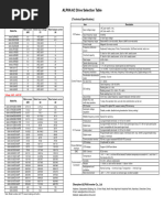 Aashto M - 43 | PDF | Computers | Technology & Engineering