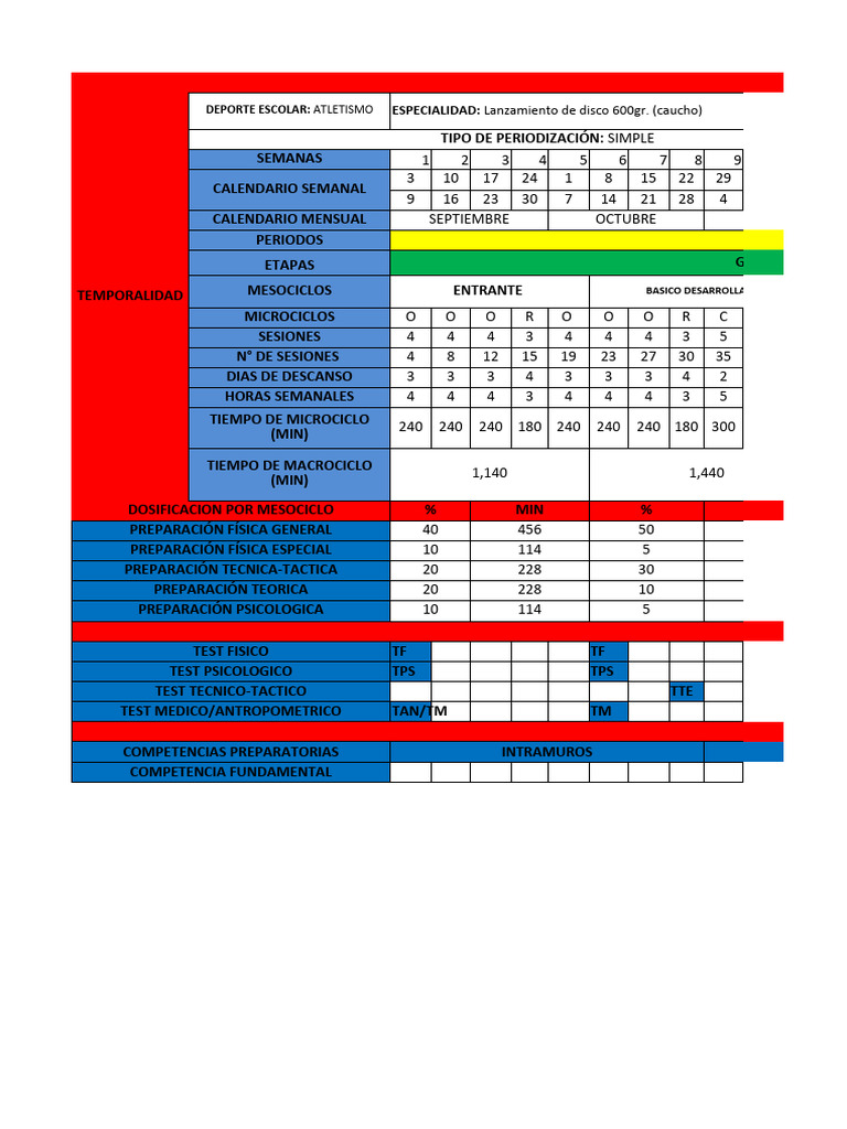 Plan Grafico de Entrenamiento | PDF