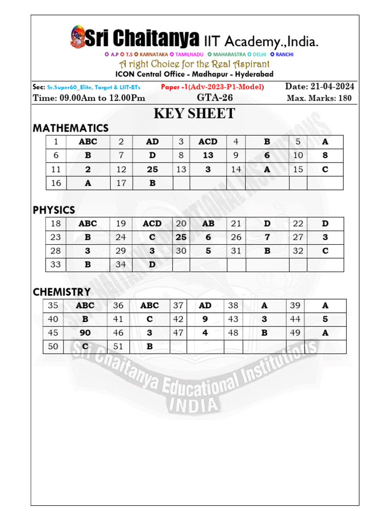 21-04-2024 SR - Super60 Elite, Target & LIIT-BTs Jee-Adv (2023-P1) GTA-26 Key & Sol's | PDF ...