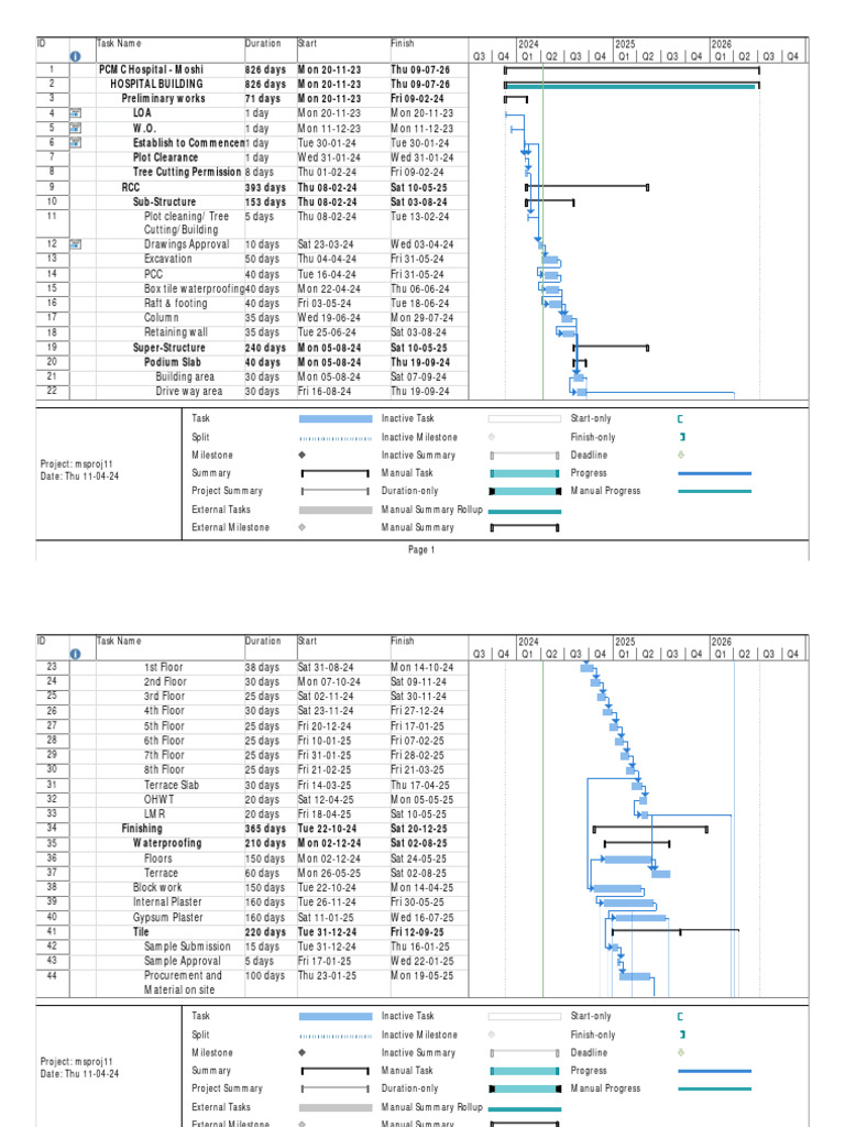 Moshi MSP | Download Free PDF | Architectural Elements | Architectural Design