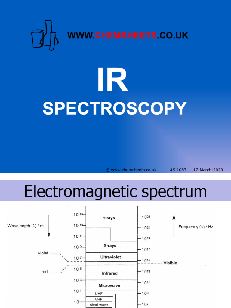 Chemsheets as 1087 IR Spectroscopy 2 | PDF | Spectroscopy | Electromagnetic Radiation
