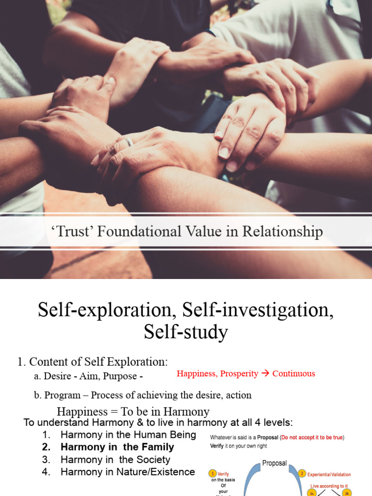 Trust as the Foundation of Relationships | PDF | Credibility | Happiness