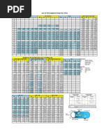 Finolex Price List Dt. 1-04-2021 | PDF | Pipe (Fluid Conveyance) | Gas ...