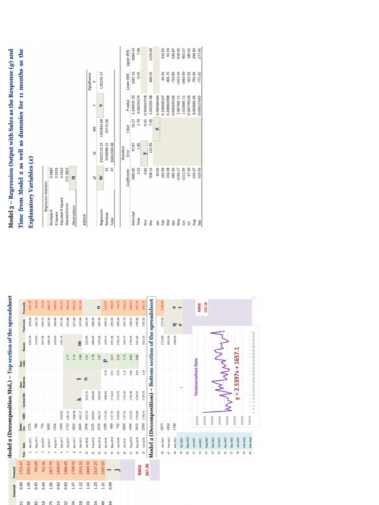 Busa Cheat Sheet | PDF