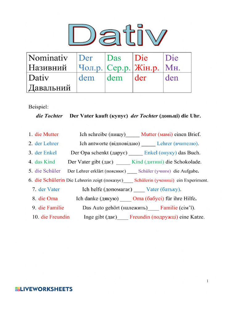 Dativ Artikel1 | PDF
