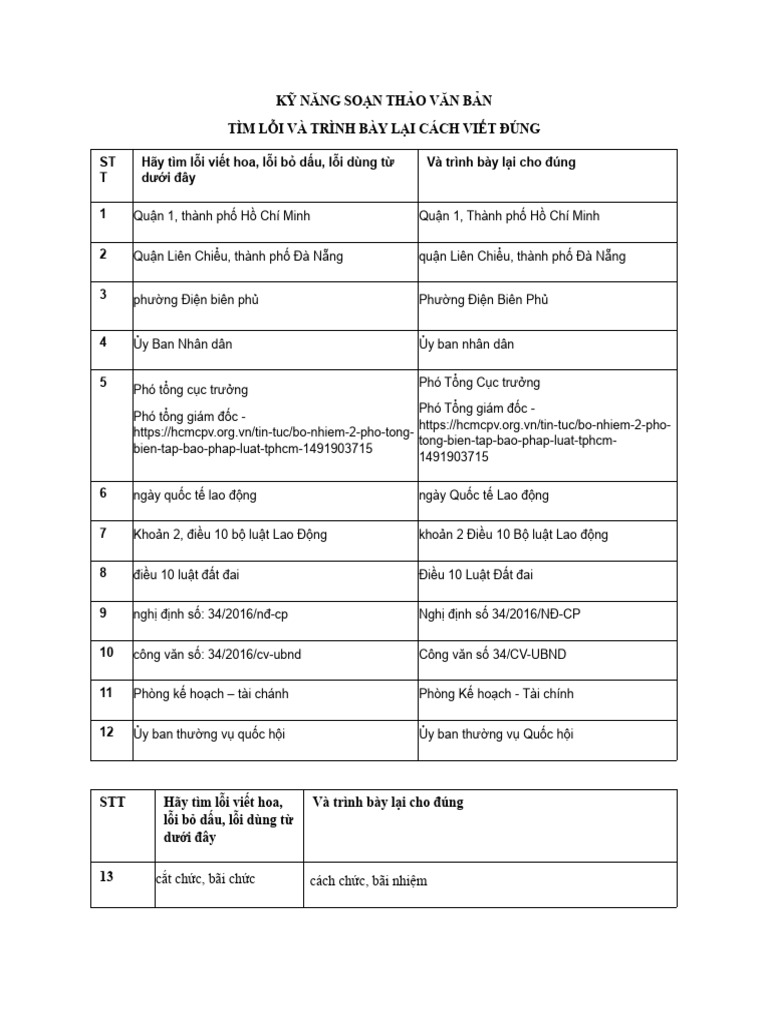 STVB - Nhom CDD1 | PDF