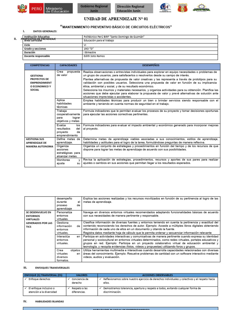 Unidad de Aprendizaje 1ro I Bim | PDF | Aprendizaje | Software