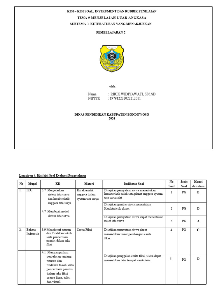 05.kisi-Kisi, Soal, Intrument Dan Rubrik Penilaian Kelas 6 Tema 9 Subtema 1 PB 2 - Ririk ...