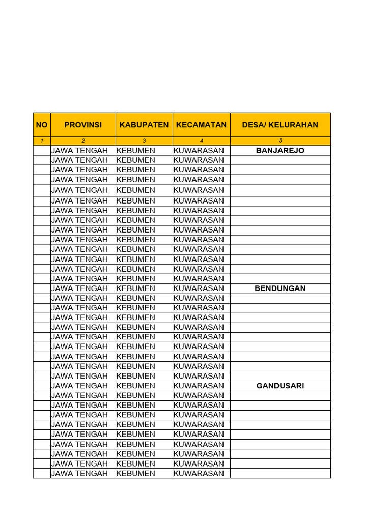 Data KPPS Sirekap Kuwarasan | PDF