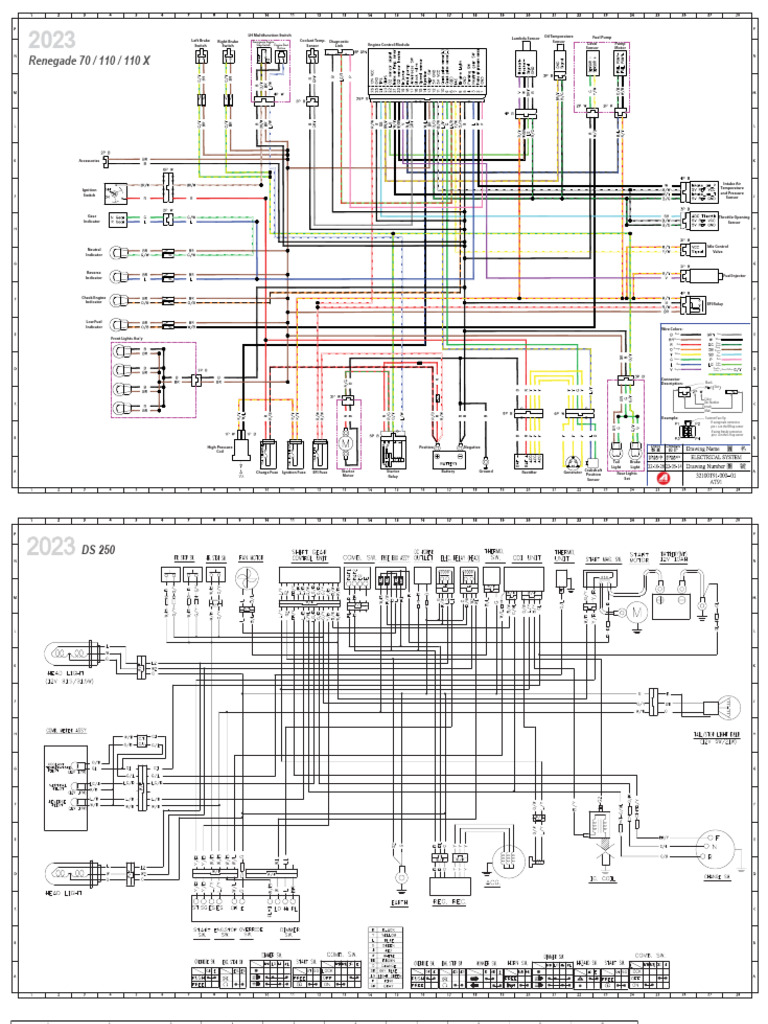ATV 2023 Diagrame Electrice | PDF | Throttle | Fuel Injection