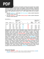 Ukuran Kebaikan Model R-Square & Adjusted R-Square | PDF | Metode ...