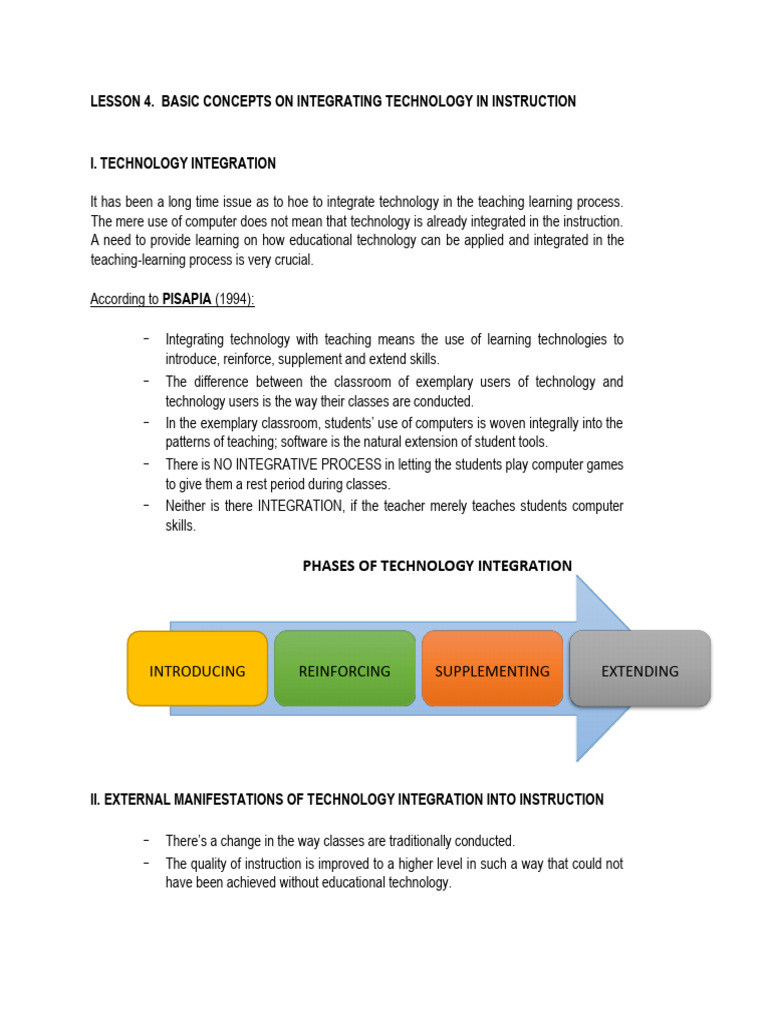 Module 4 Ttl2 Lesson 4 Basic Concepts On Integrating Technology In 4317