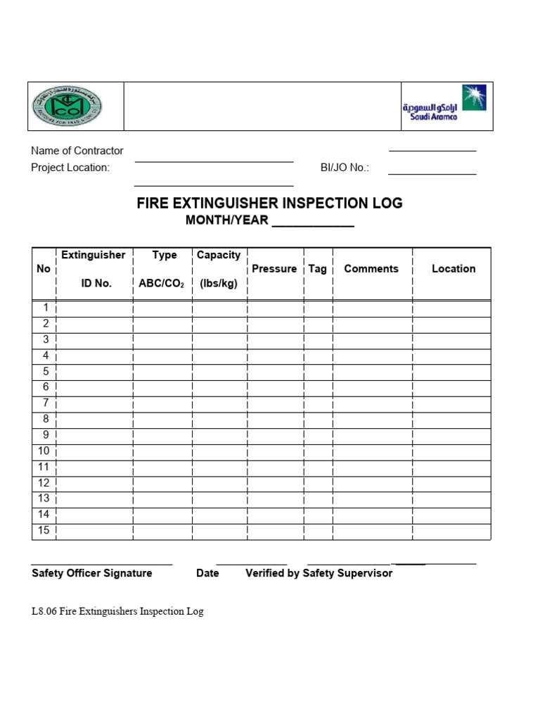 Fire Extinguisher Checklist | PDF