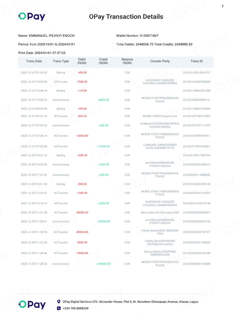 Name: Emmanuel Ifeanyi Enoch Wallet Number: 9130971847 | PDF | Business ...
