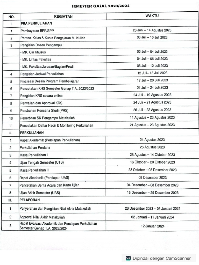 Kalender Akademik Semester Ganjil 2023 2024 | PDF