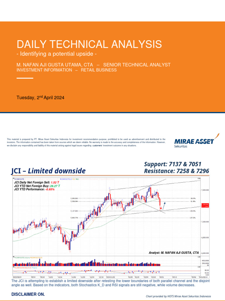 ASII & ADRO Technical Analysis Report | PDF | Investing | Technical ...