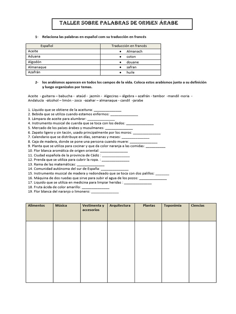 Taller Sobre Palabras de Origen Arabe | PDF