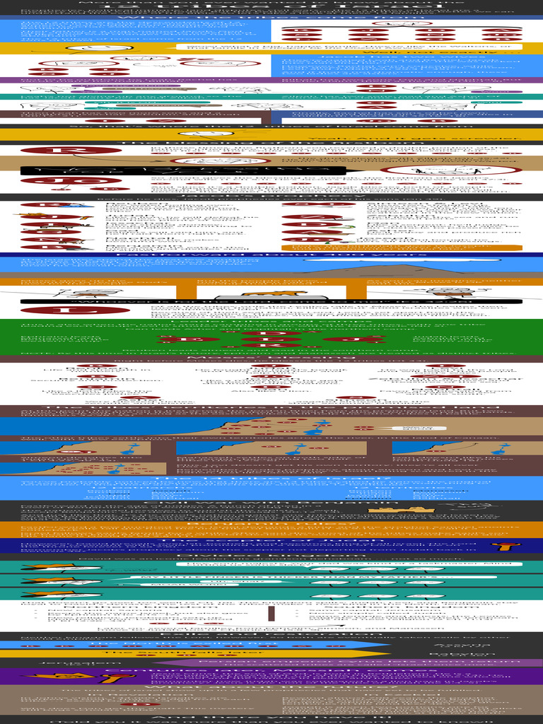 12 Tribes of Israel Infographic | Download Free PDF | Leah | Jacob