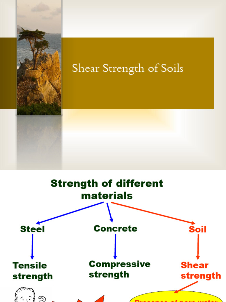 Shear Strength | PDF | Strength Of Materials | Soil Mechanics