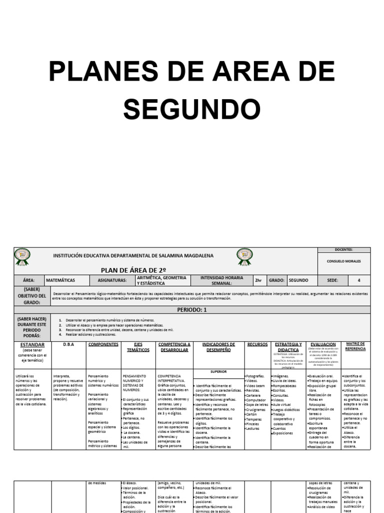 Plan De Area Matematicas Pdf Multiplicación Sustracción