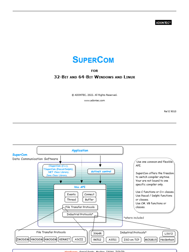 SuperCom Info e | PDF | Computer Networking | System Software